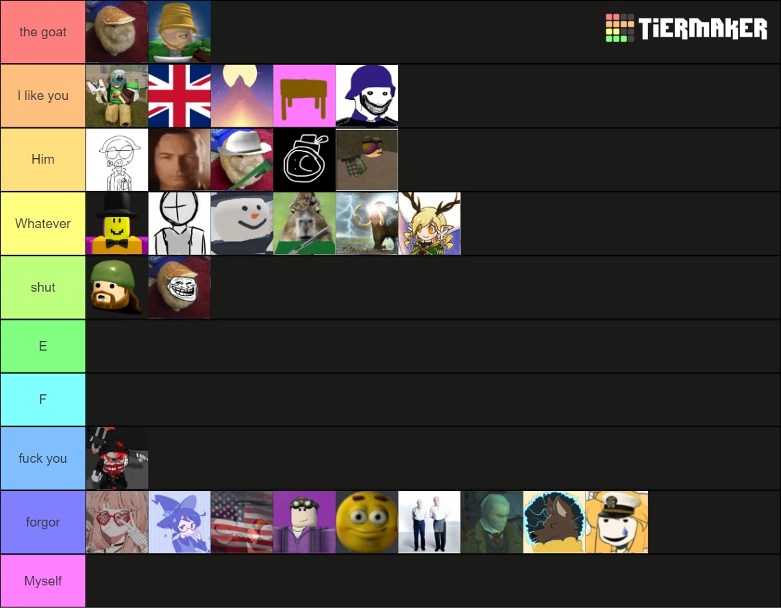 tc2 wiki tier list 4: episode 1 | Fandom
