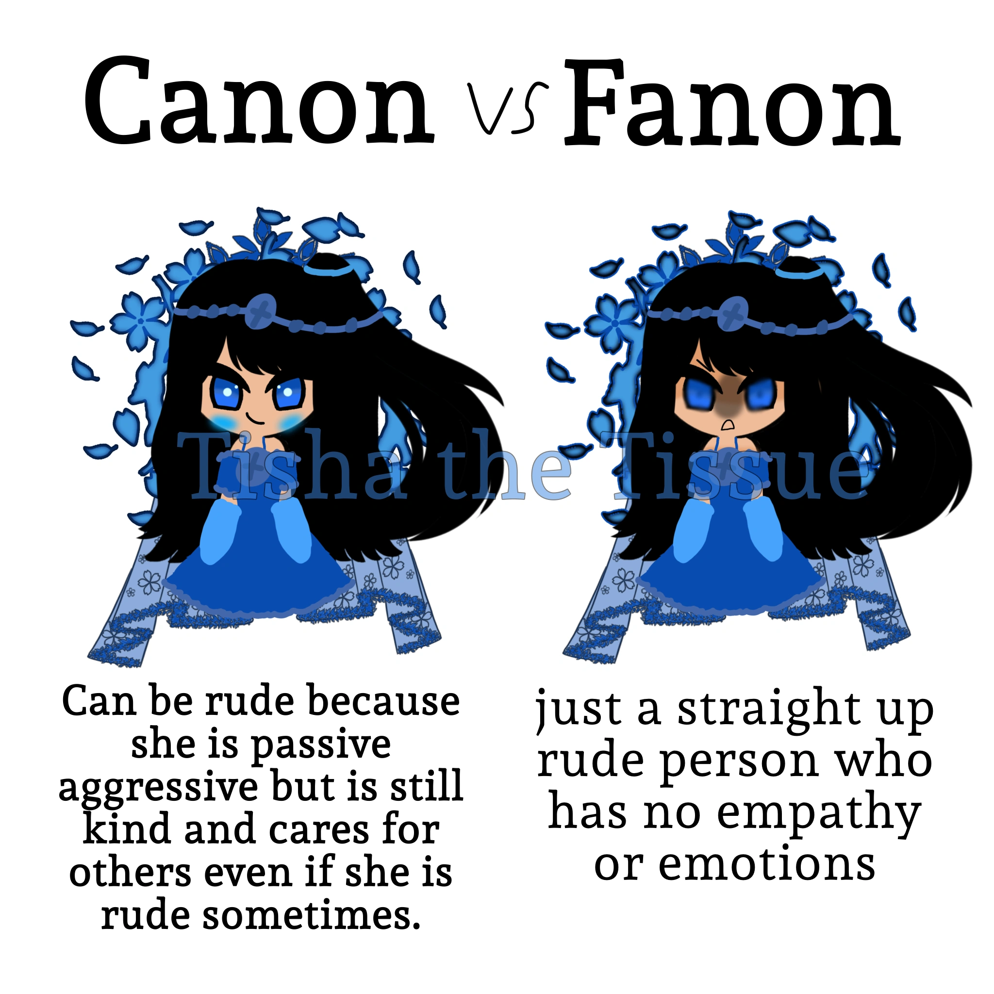 If your oc’s had a fandom, how would they be mischaracterized by the fandom? | Fandom