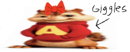Giggles | Fandom