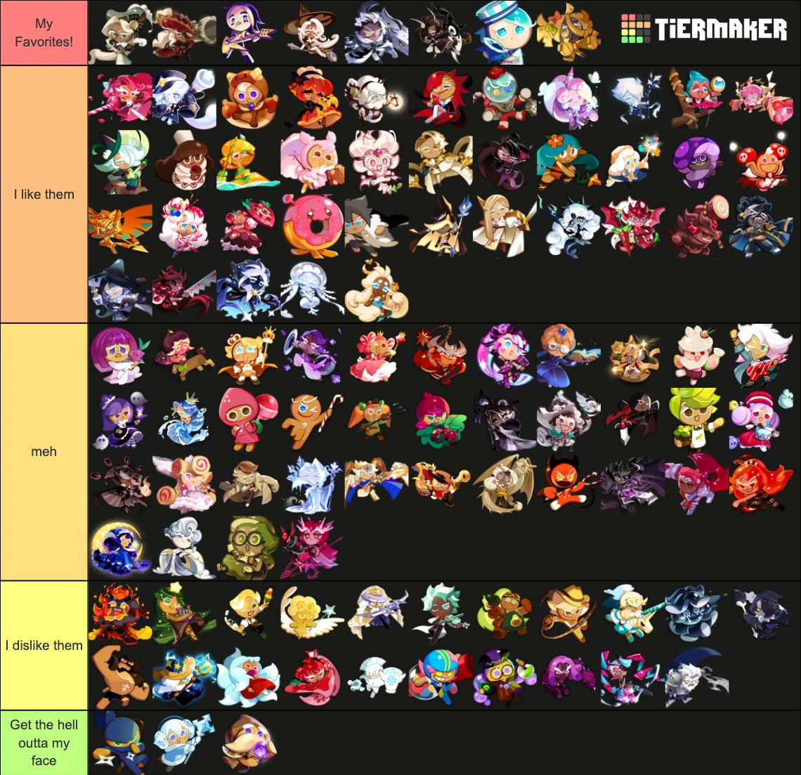 Tierlist based on how much I like the cookies | Fandom
