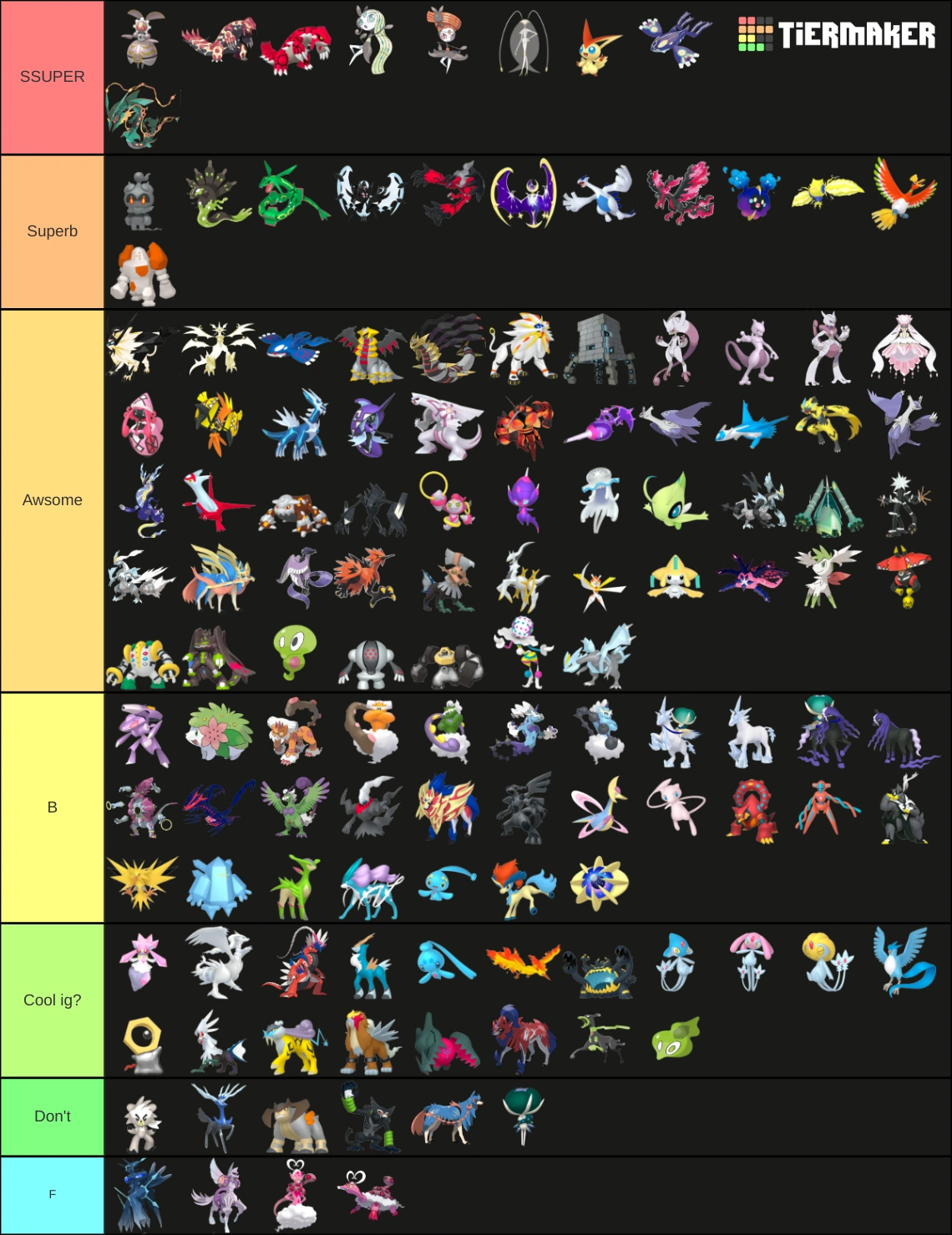 The DEFINITIVE Legendary, Mythical, and Ultra Beast Tier List | Fandom