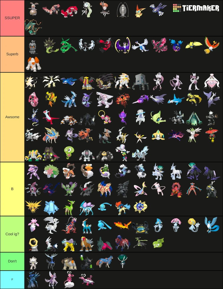 The DEFINITIVE Legendary, Mythical, and Ultra Beast Tier List | Fandom