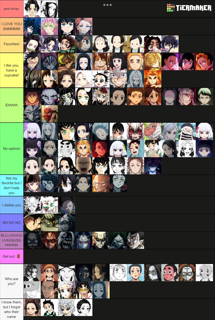 I did the tier list! | Fandom