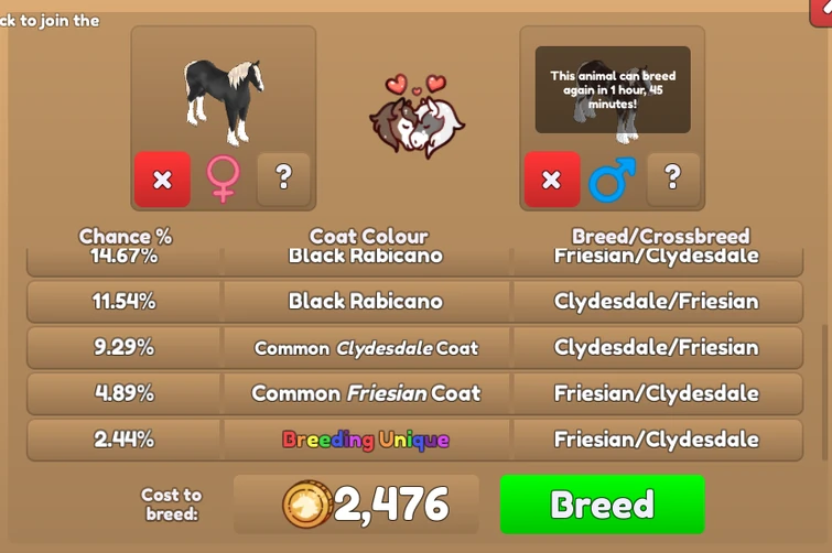 does anyone know what breeding unique outcome this might be? | Fandom