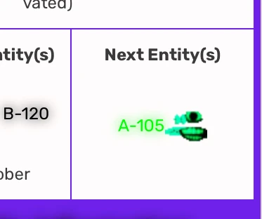 Dats fucking not a-105 little bitch | Fandom