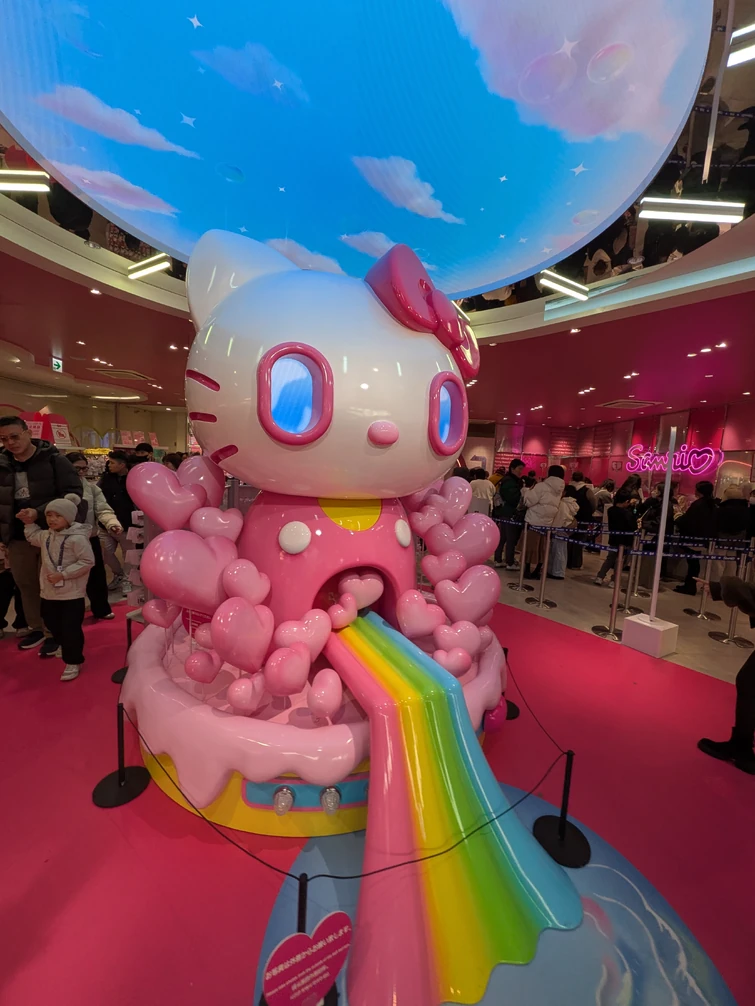 Discuss Everything About Hello Kitty Wiki | Fandom