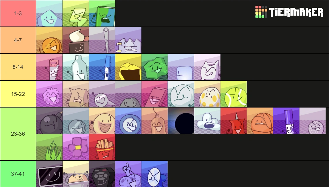 terrible TPOT prediction that i made before tpot 1 came out | Fandom