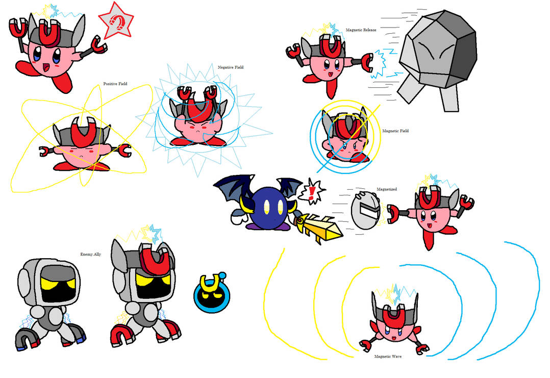 Kirby Copy Ability: Magnet Kirby | Fandom