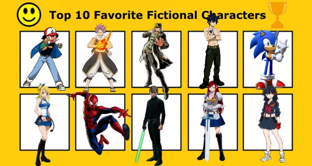 Here is my Top 10 Favorite Character of all time. | Fandom