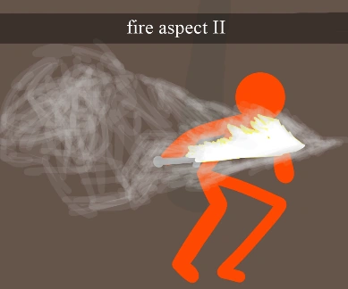 [OFF-TOPIC ART] fire aspect II | Fandom