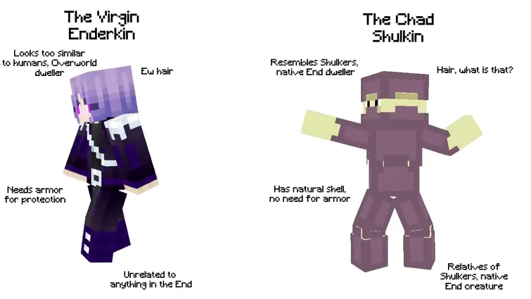 Old Bary meme repost because why the heck not | Fandom