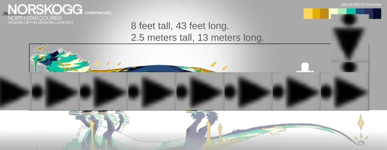The approximate size of creatures #37 | Fandom