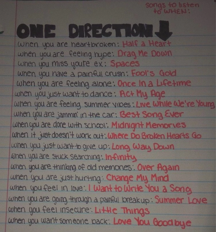 One Direction songs to listen to when ..... | Fandom