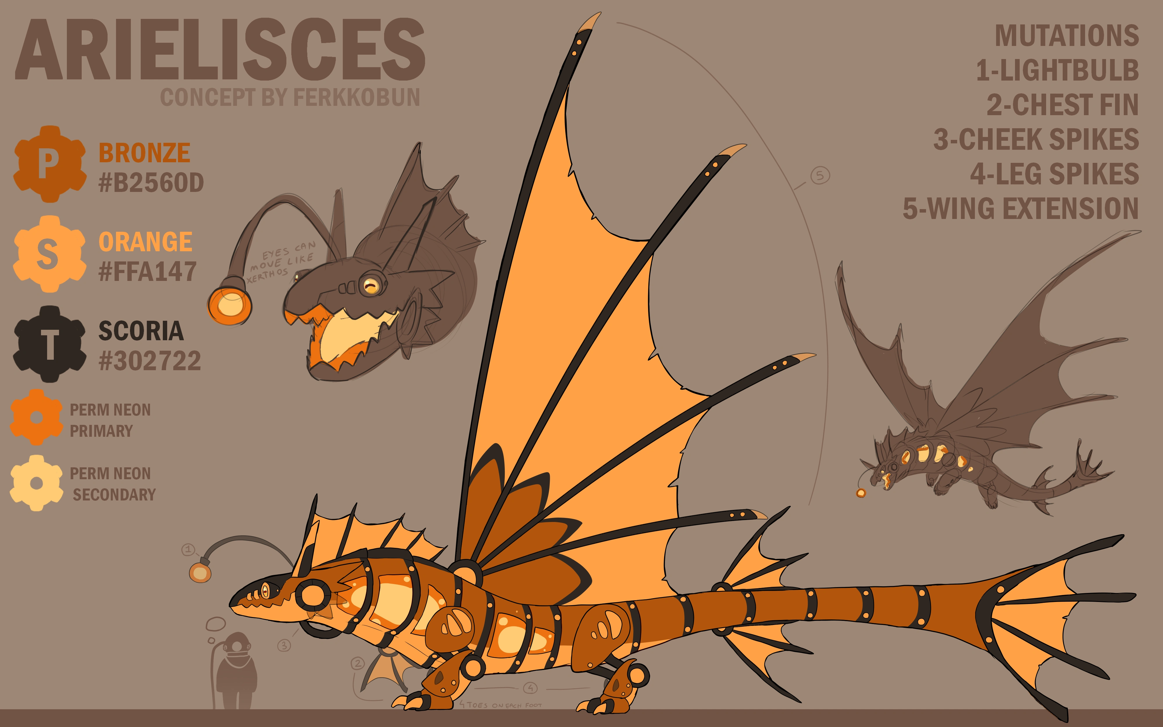 New Season Dragon Alert! Arielisces ^^ | Fandom