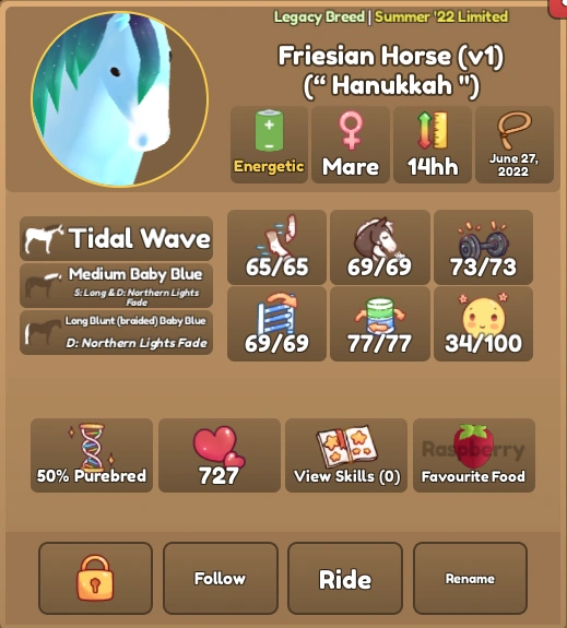 LAO/SWAPPING V1 SUNHAT,LIFE RING | Fandom