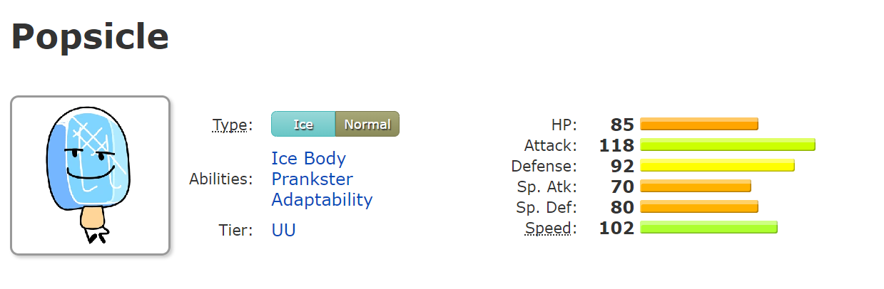 popsicle in competitive pokemon!! no way! | Fandom