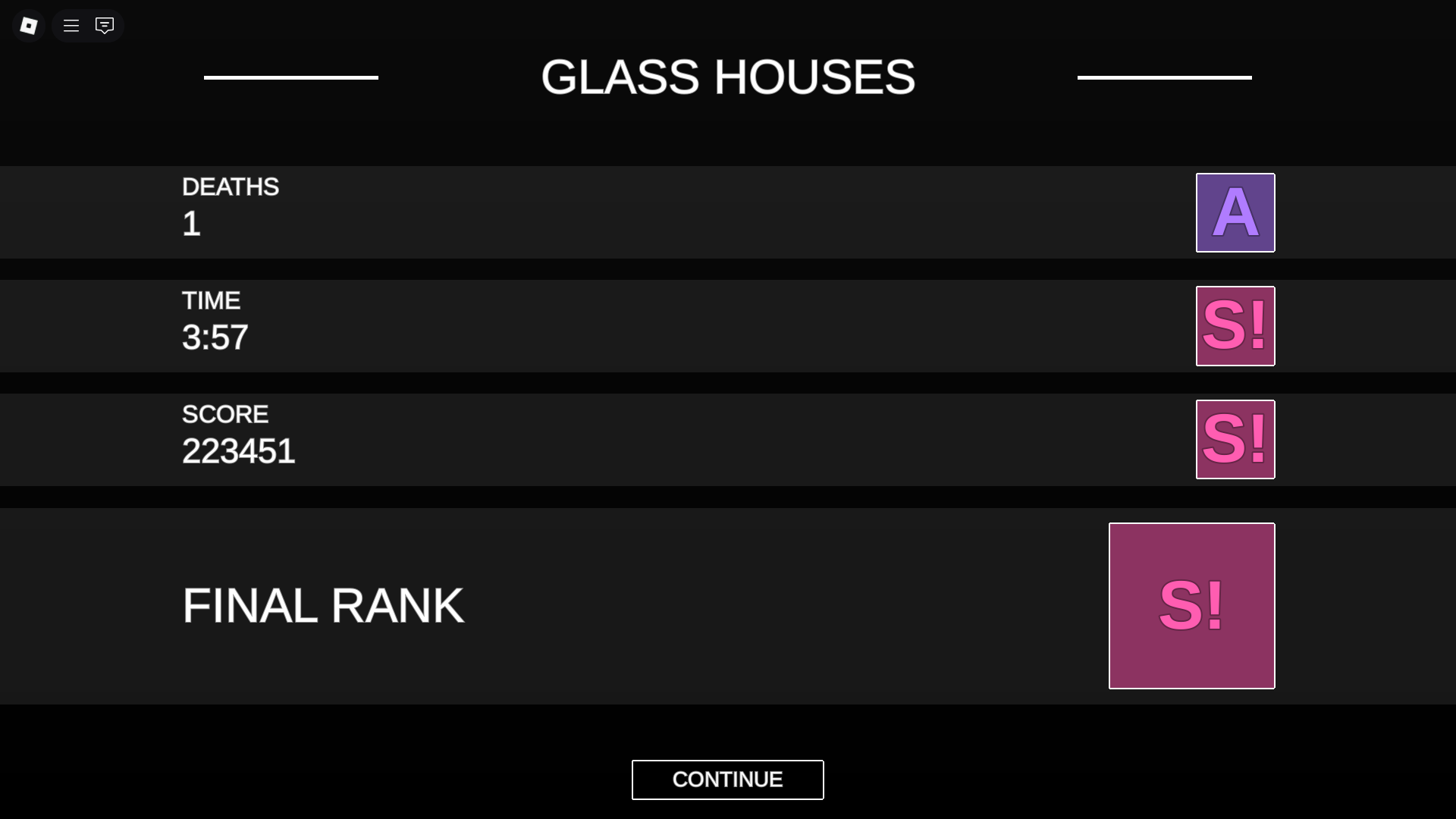 glasshouses in a little less than 4 minutes | Fandom