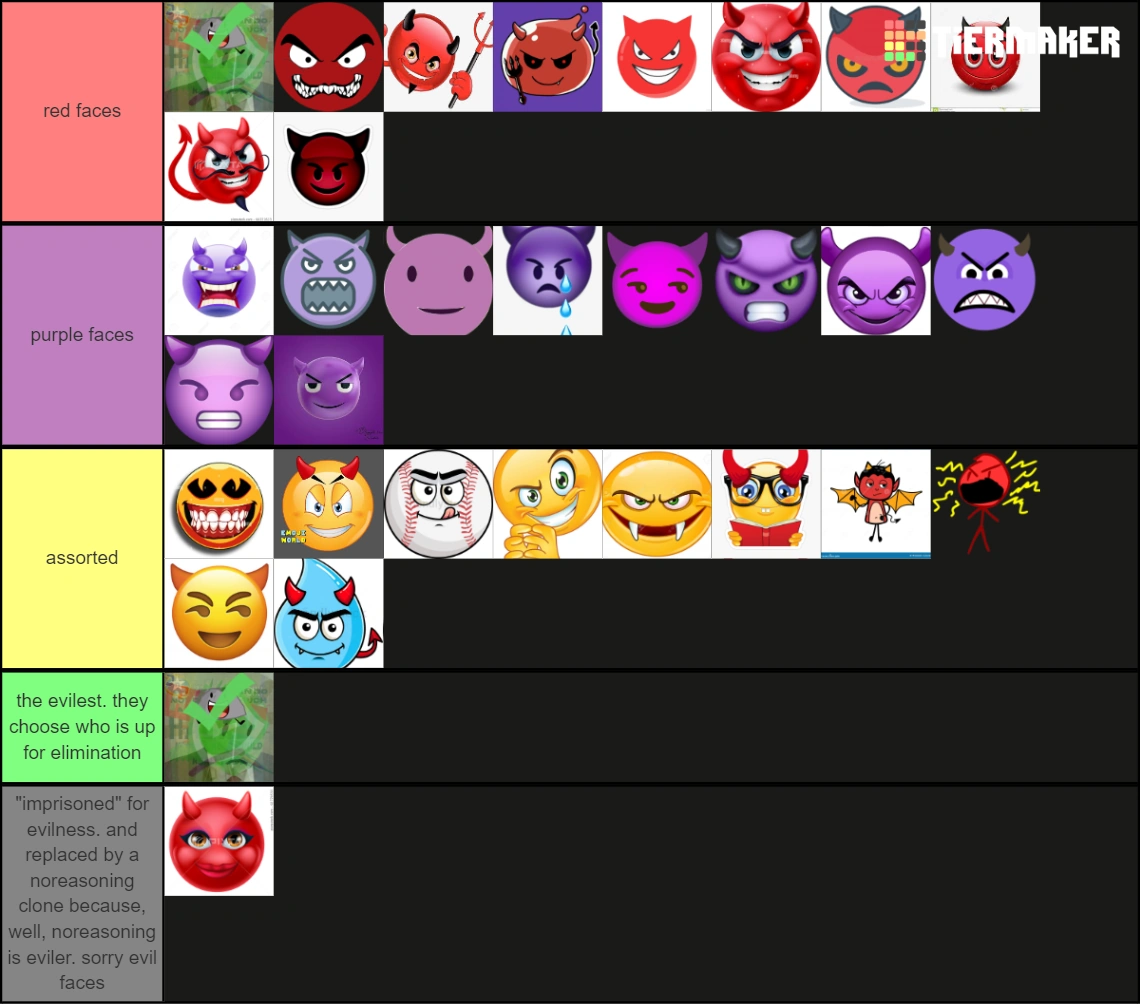 evil face voting 2 | Fandom