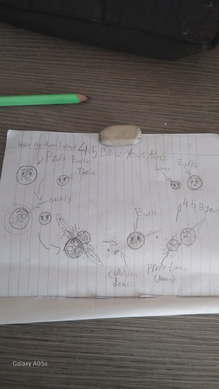 Some space comics I made inspired by solarballs. | Fandom