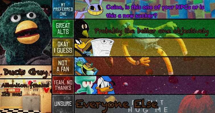 Duck Guy Matchup Tier List (V2) | Fandom