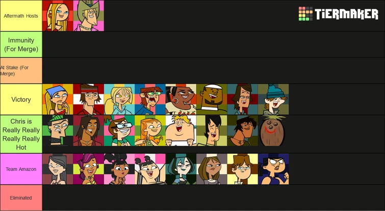 TDWT Episode 1 Your Way! | Fandom