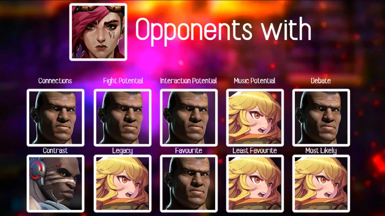 Character MU charts | Fandom