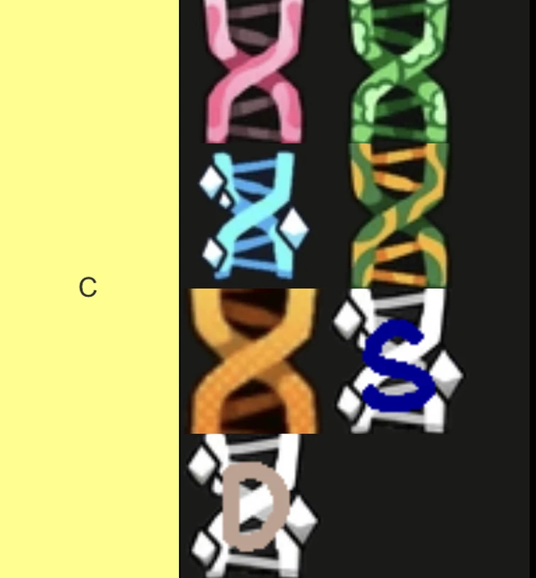 Mutations Tier List! | Fandom