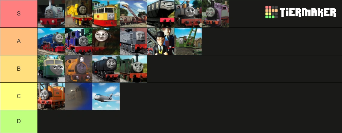 HiT Era Characters Ranked | Fandom