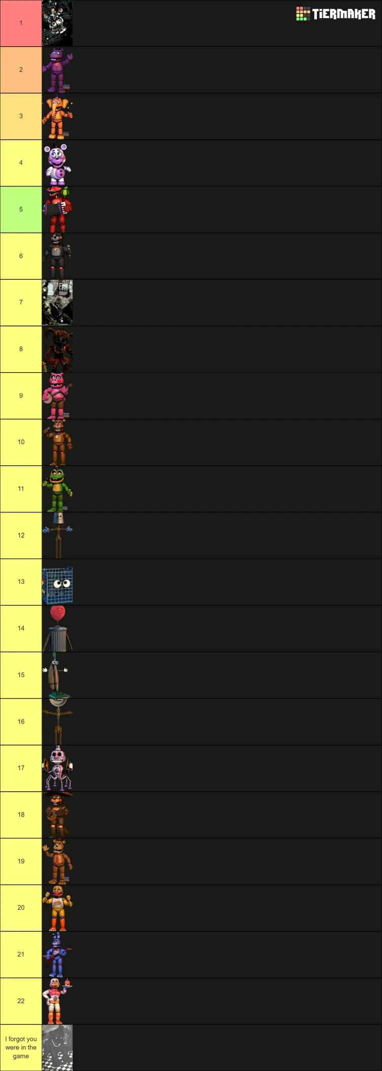 FFPS animatronics best to worst (My opinion) | Fandom