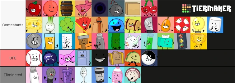 Inanimate Insanity Ultimate Cast Ep 8 | Fandom