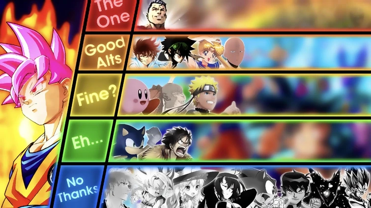 A Goku Tier List that is NOT late | Fandom