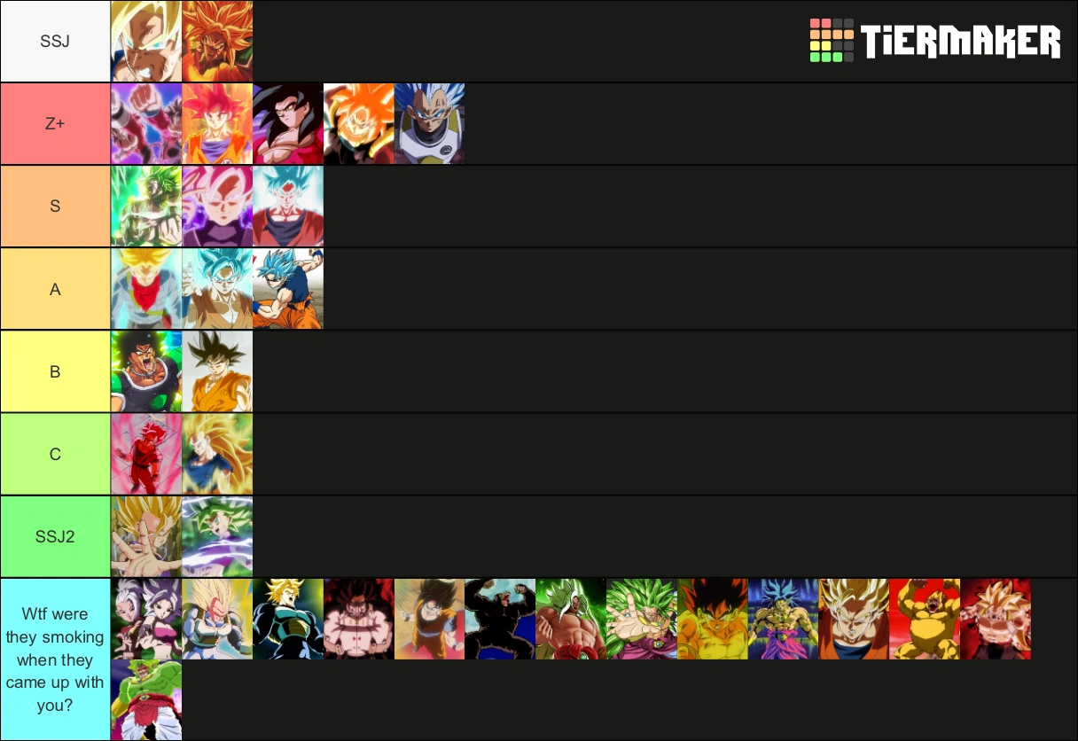Forms and technique tier lists | Fandom