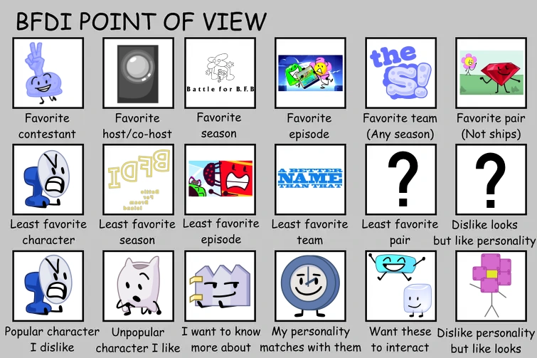Literally my BFDI Point of View | Fandom