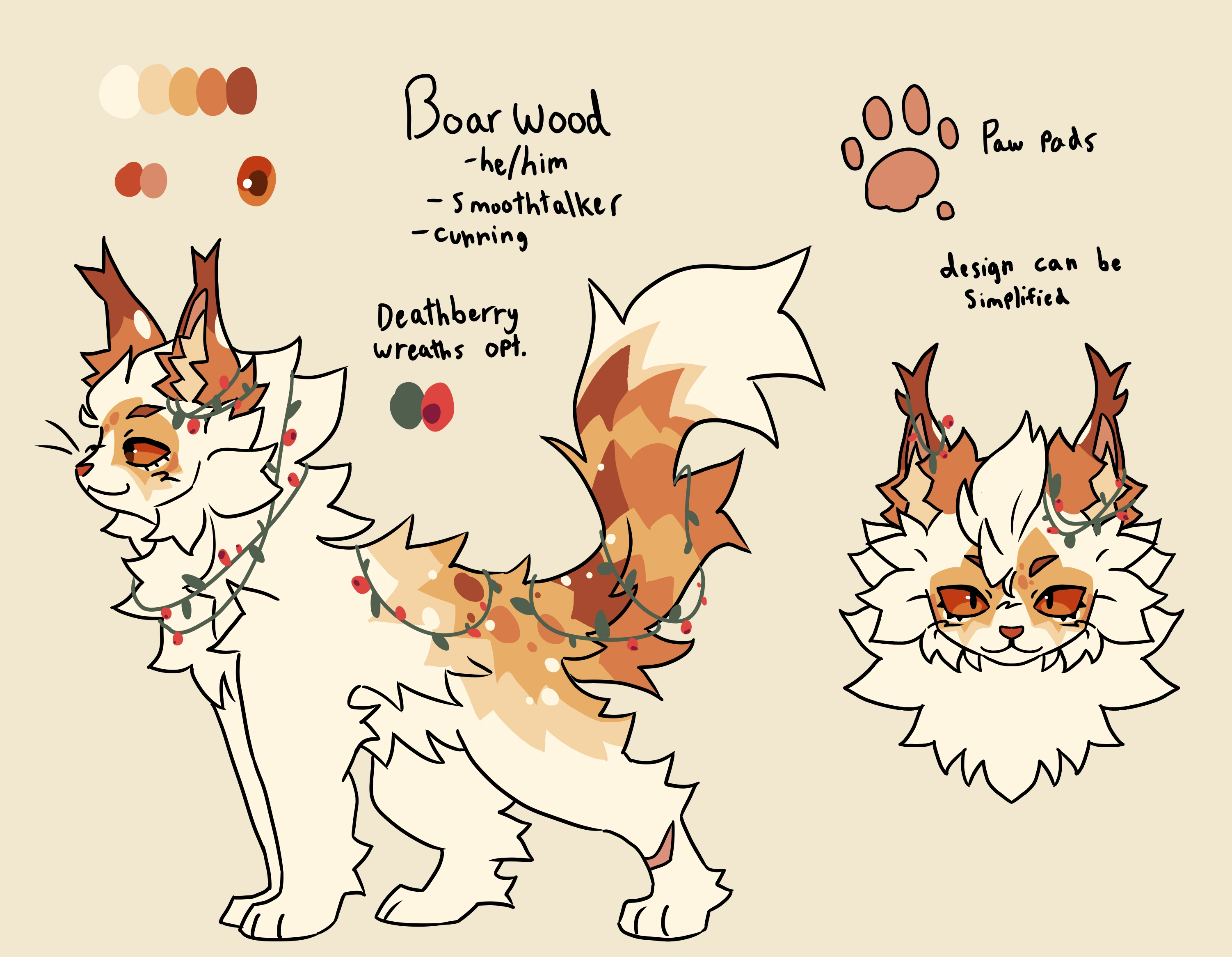 boarwood posting | Fandom