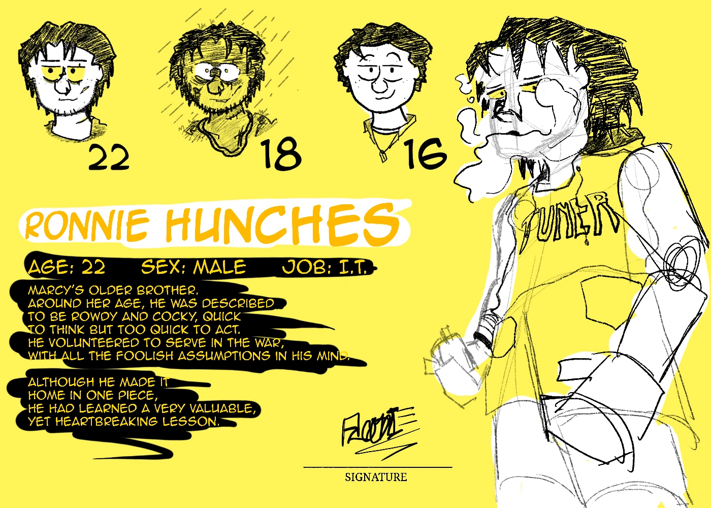 Meet the big brother | Fandom