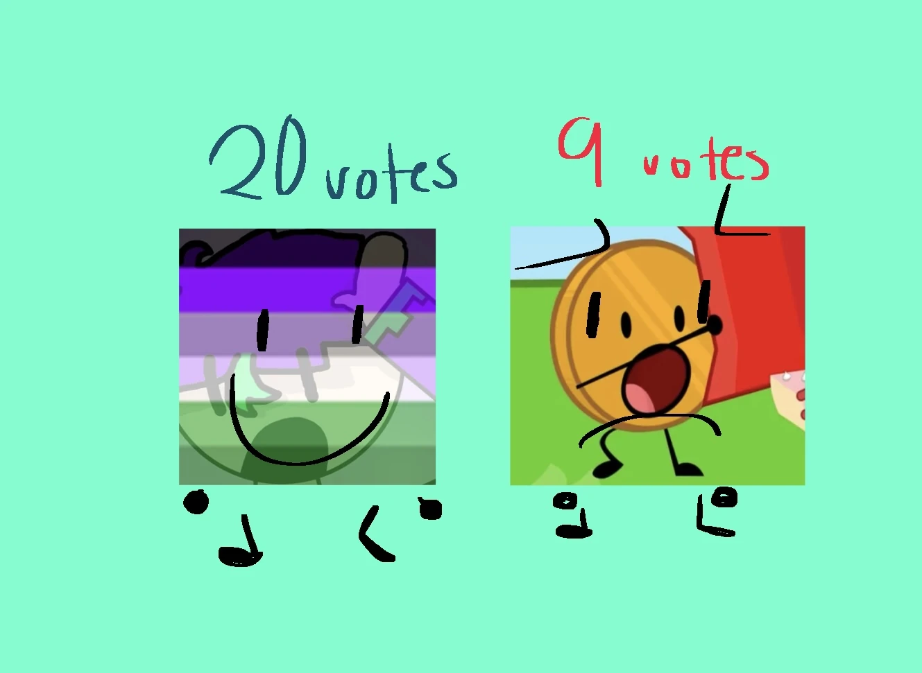 BFDI BRACKET COMPETITION 1 RESULTS RAAAGHH | Fandom