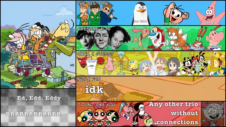 Ed Edd n Eddy Tier List | Fandom