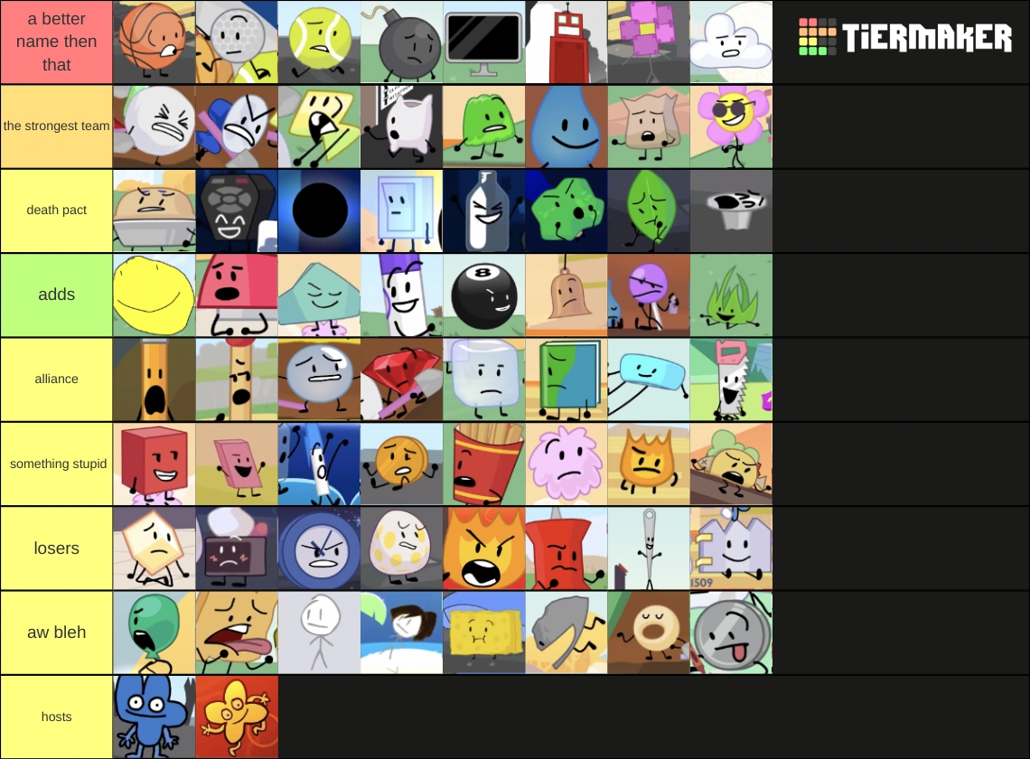 I rearranged bfb teams | Fandom