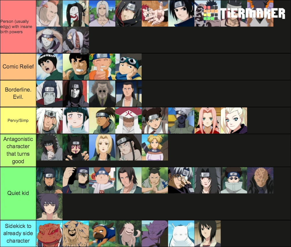 Naruto OG Characters in 7 Categories | Fandom