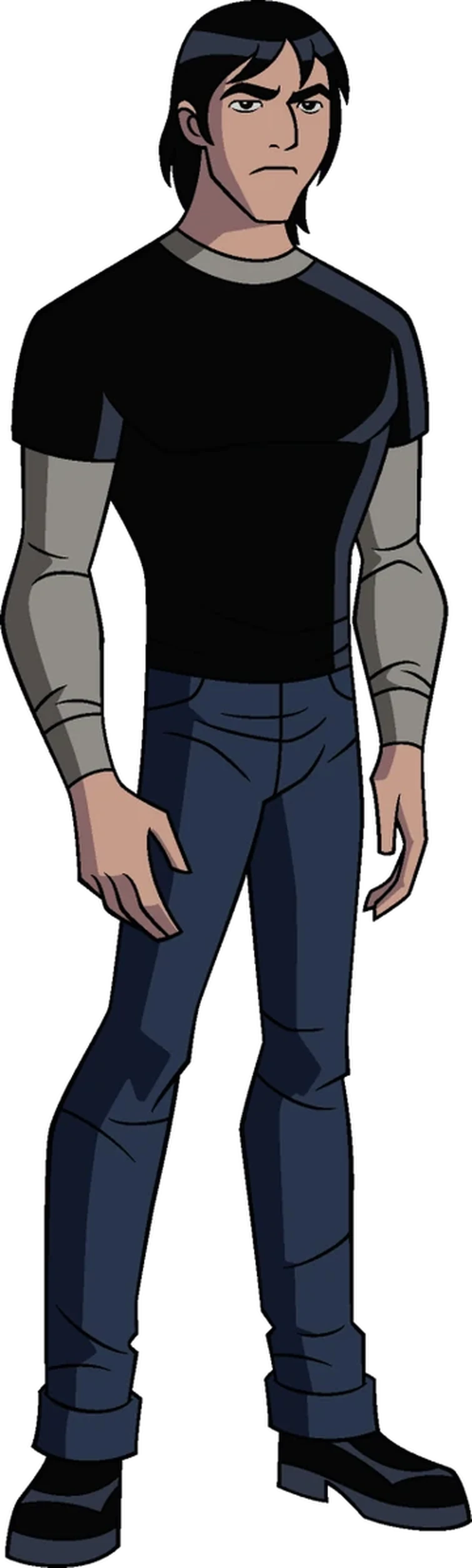 Out of everything you’ve seen of this character, name everything you ...