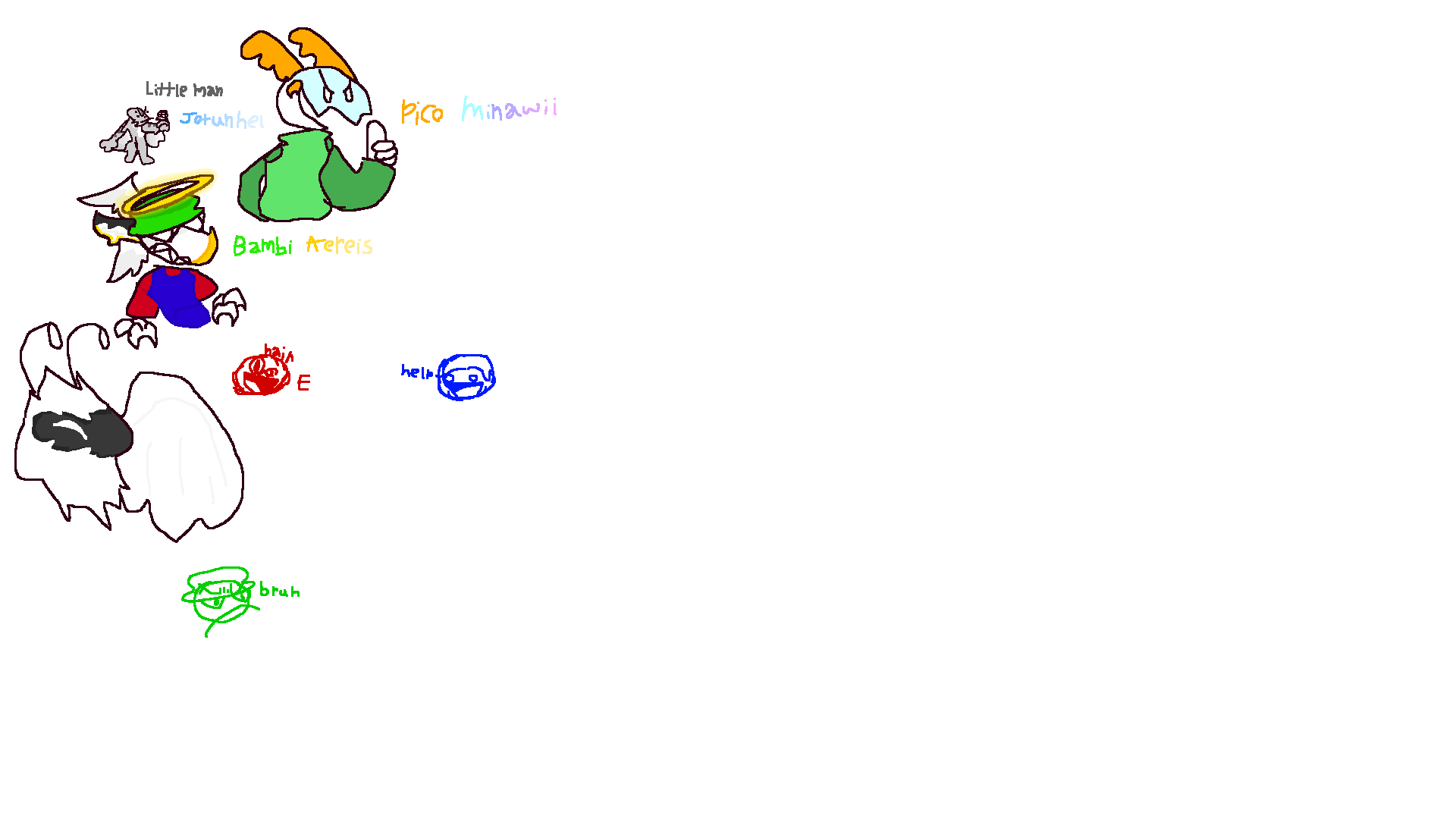 haha funni small CoS fnf aggie + vs da ve and bamb e mod dood les | Fandom