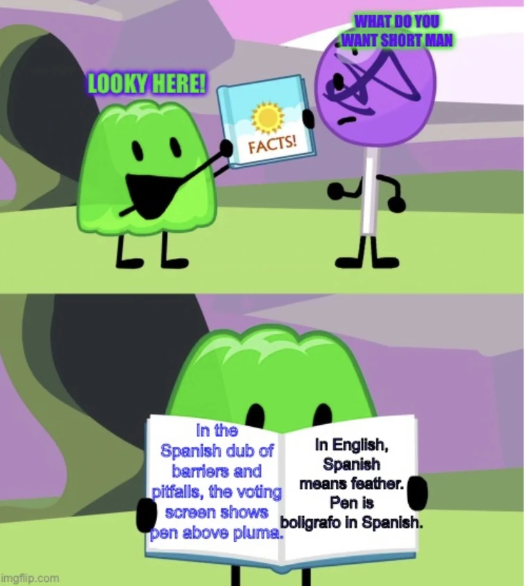 Fun BeefyDie facts | Fandom