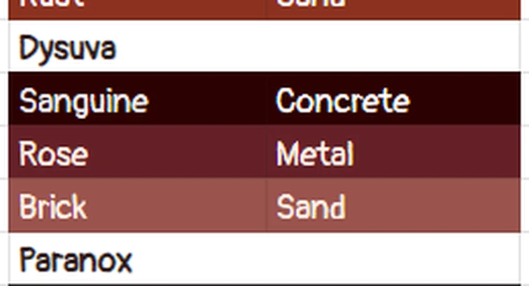 Discuss Everything About Dragon Adventures Wiki | Fandom