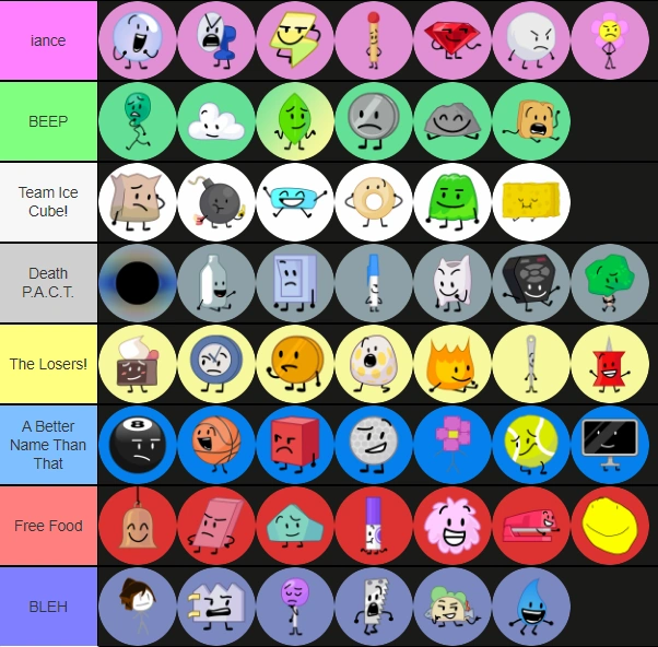 bfb voiting thing 12 :D | Fandom