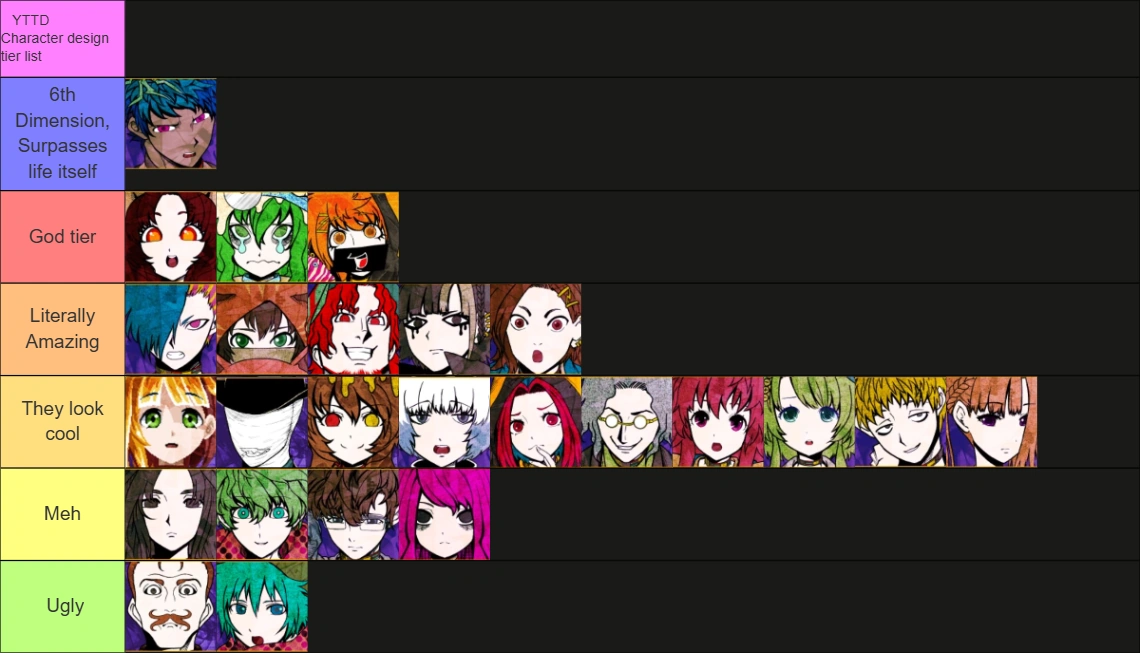 Character Design YTTD Tier List (Official) | Fandom