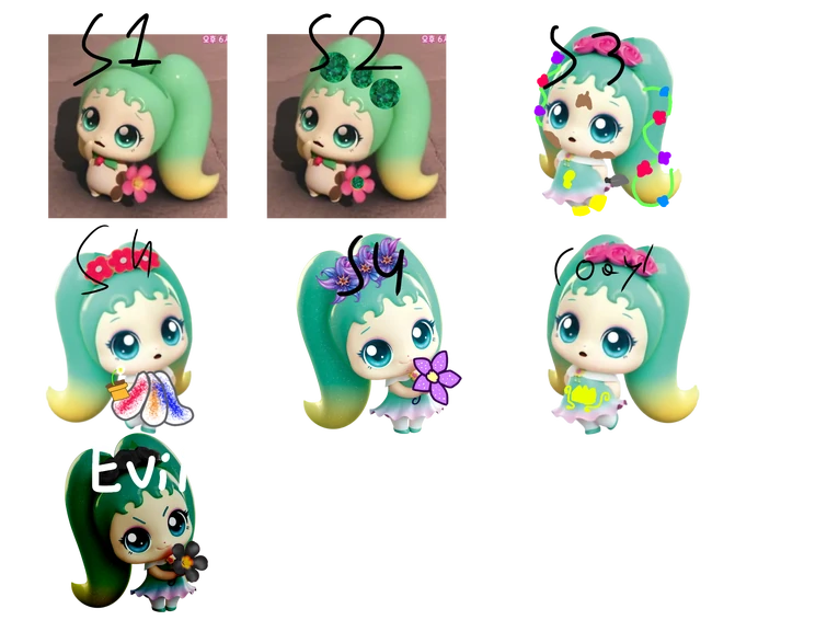 I decided to try this | Fandom