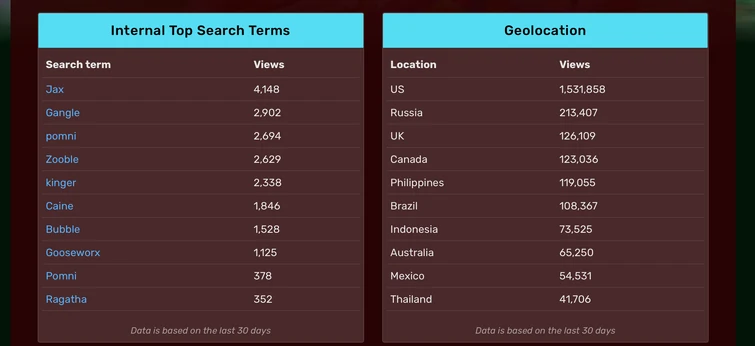 TADC: PILOT is now the most viewed indie animation Pilot on the ...
