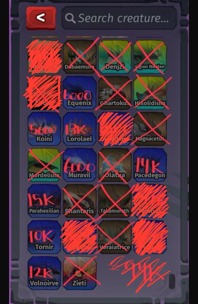 Almost there.. | Fandom