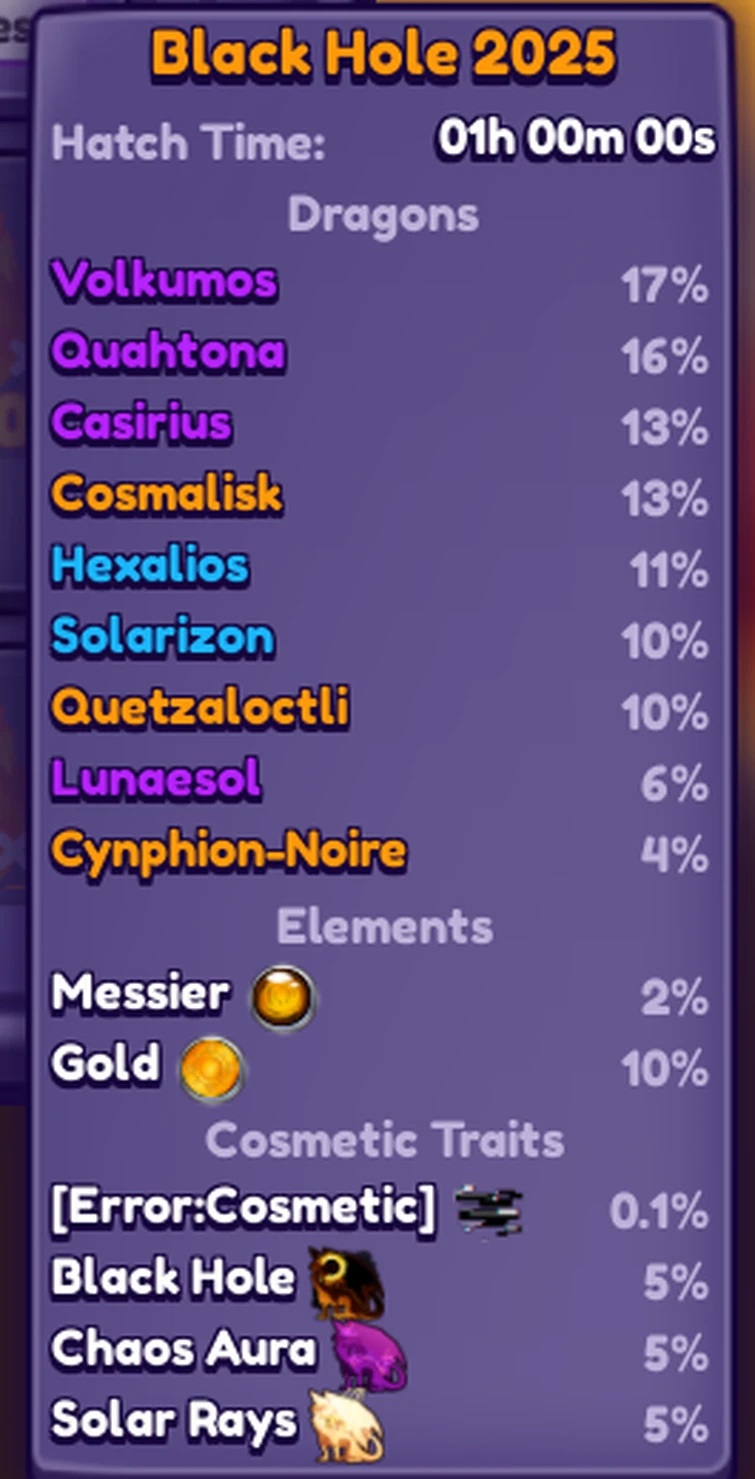 YAYA. THEY CHANGED THE BOSS TO COST 250 WATER | Fandom