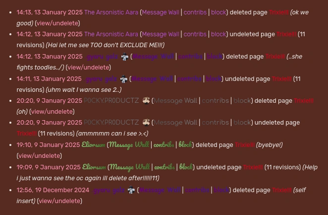 Fanon Admin core | Fandom